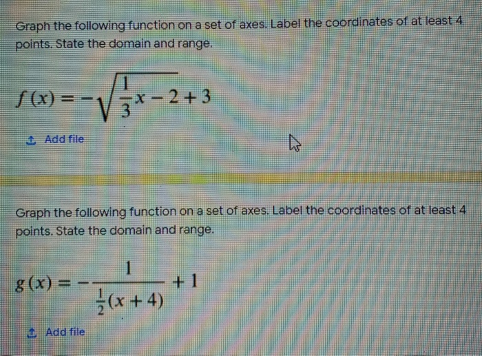 Solved Graph the following function on a set of axes. Label | Chegg.com