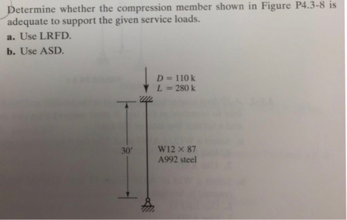Solved Determine whether the compression member shown in | Chegg.com