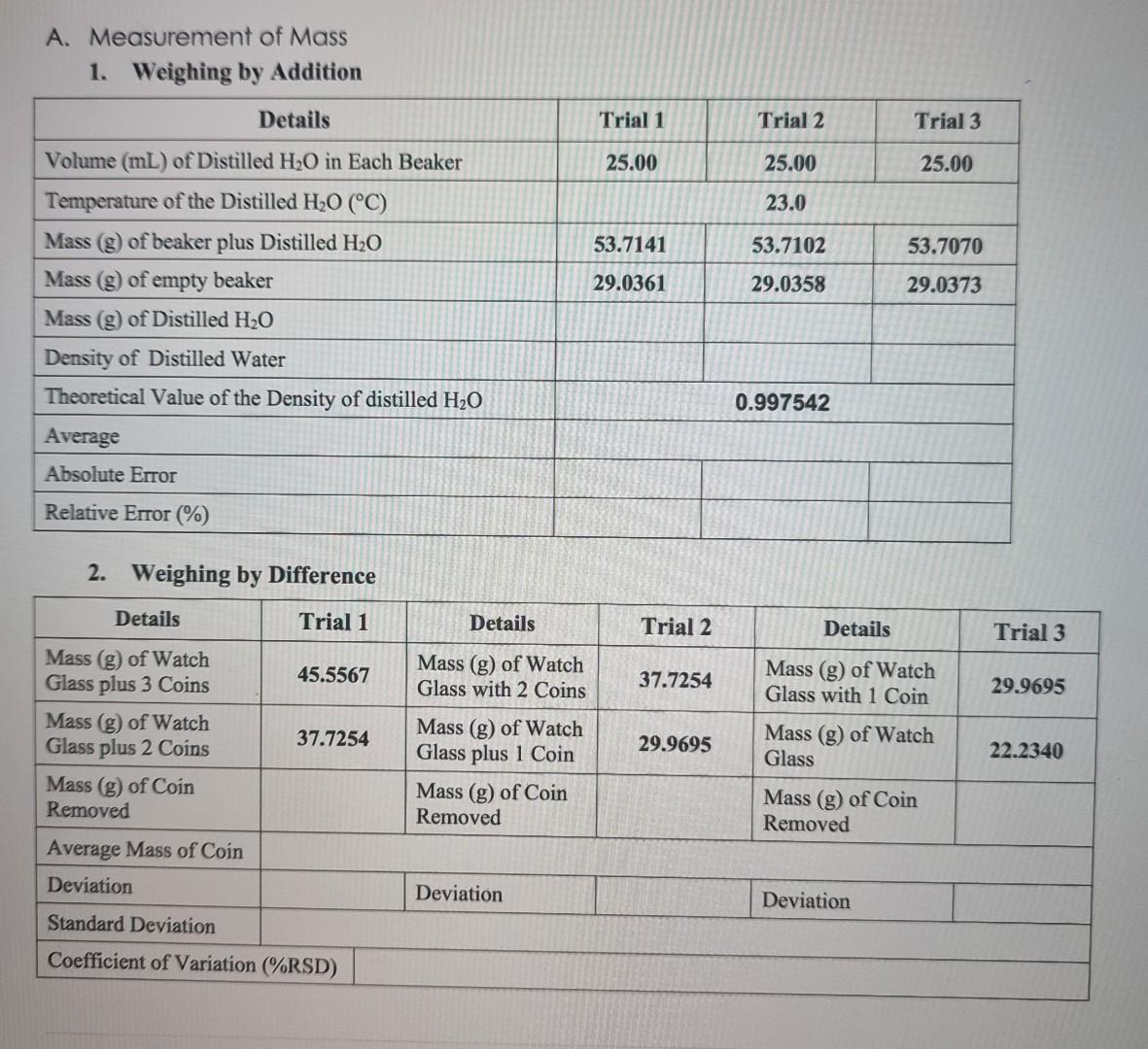 Solved 1. Weighing by Addition (Note: Use an analytical | Chegg.com