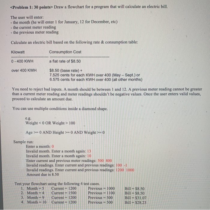 Solved Draw a flowchart for a program that will calculate | Chegg.com