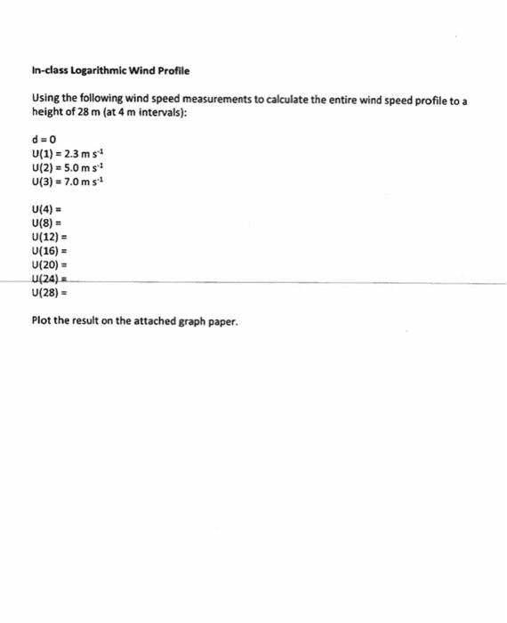 Solved In-class Logarithmic Wind Profile Using the following | Chegg.com