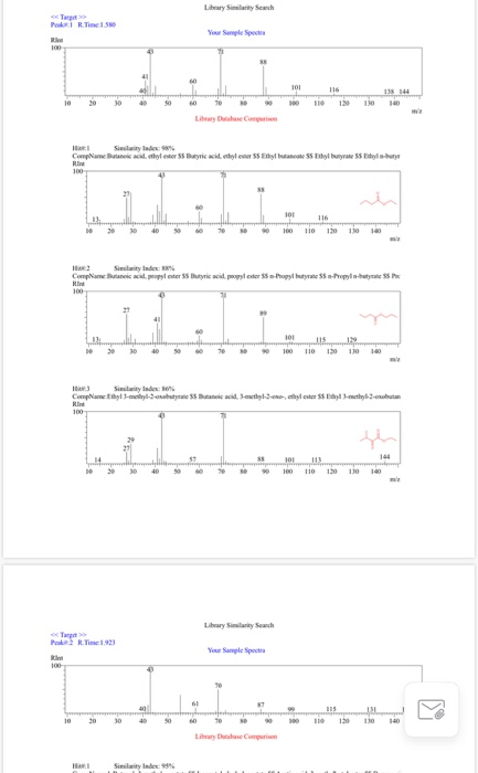 Solved please help me solve Part A #1 with correct sig figs | Chegg.com
