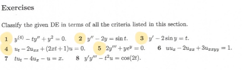 Solved ExercisesClassify the given DE in terms of all the | Chegg.com