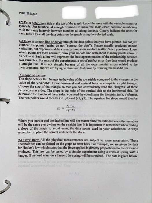 Solved PLOTTING GRAPHS There are two ways to describe the | Chegg.com
