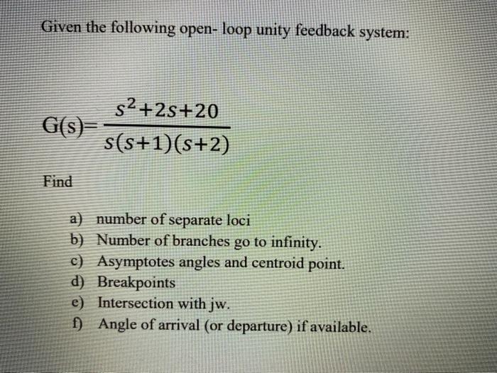Solved Given the following open- loop unity feedback system: | Chegg.com