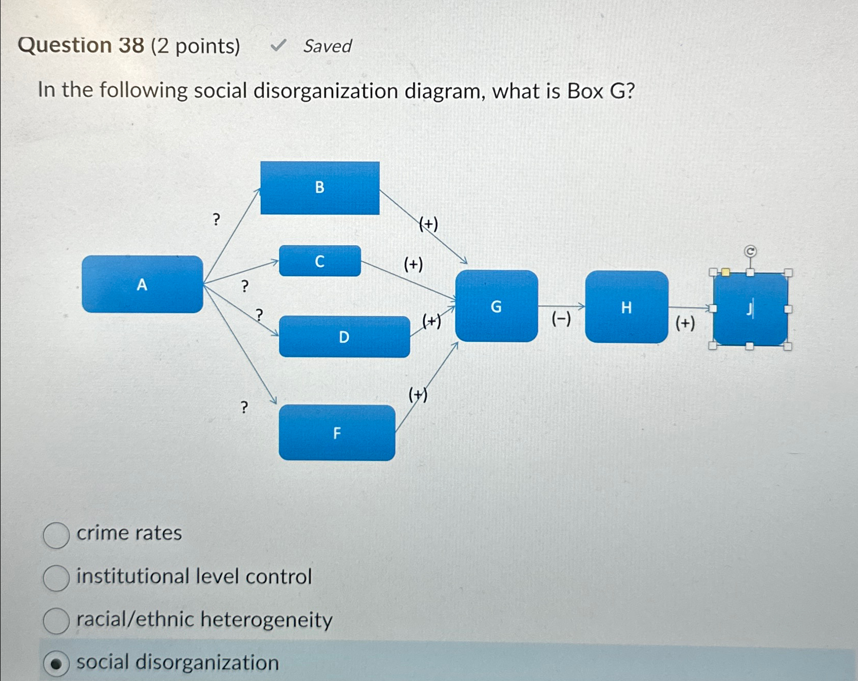 Solved Question 38 (2 ﻿points) ﻿SavedIn the following | Chegg.com