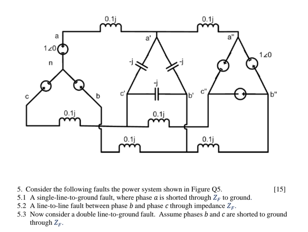 Solved Consider the following faults the power system shown | Chegg.com