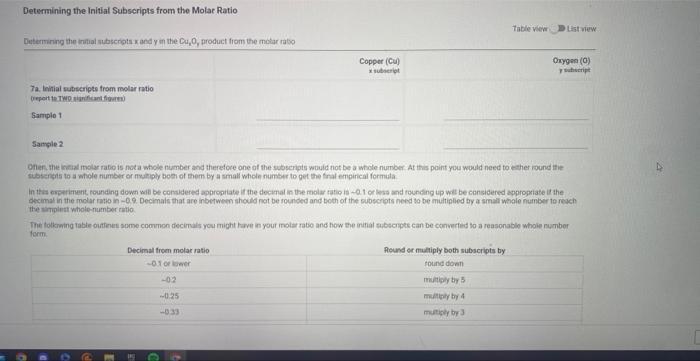 Determining the lritial Sedsscripts from the Molar | Chegg.com