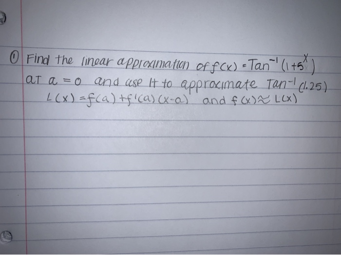 Solved O Find the linear approximation of f(x) - Tan '(1+5) | Chegg.com