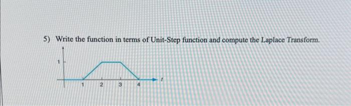 Solved Write the function in terms of Unit-Step function and | Chegg.com
