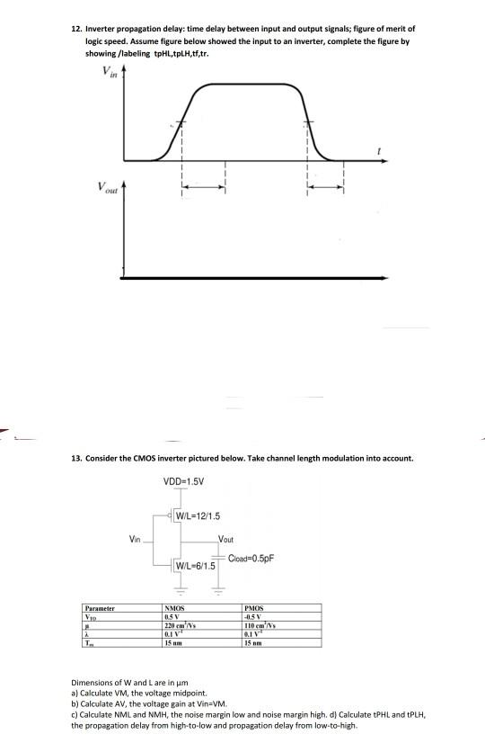 Solved 12. Inverter propagation delay: time delay between | Chegg.com