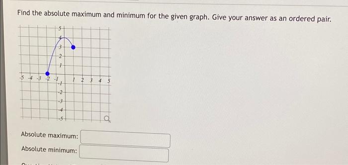 Solved Find the absolute maximum and minimum for the given | Chegg.com
