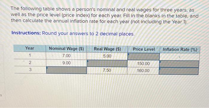 Solved The following table shows a person's nominal and real | Chegg.com