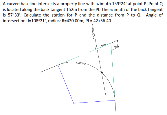Solved A curved baseline intersects a property line with | Chegg.com