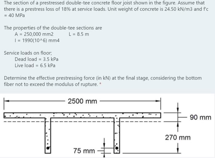 Solved The section of a prestressed double-tee concrete | Chegg.com