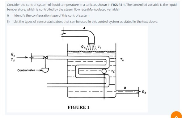 Solved Consider the control system of liquid temperature in | Chegg.com