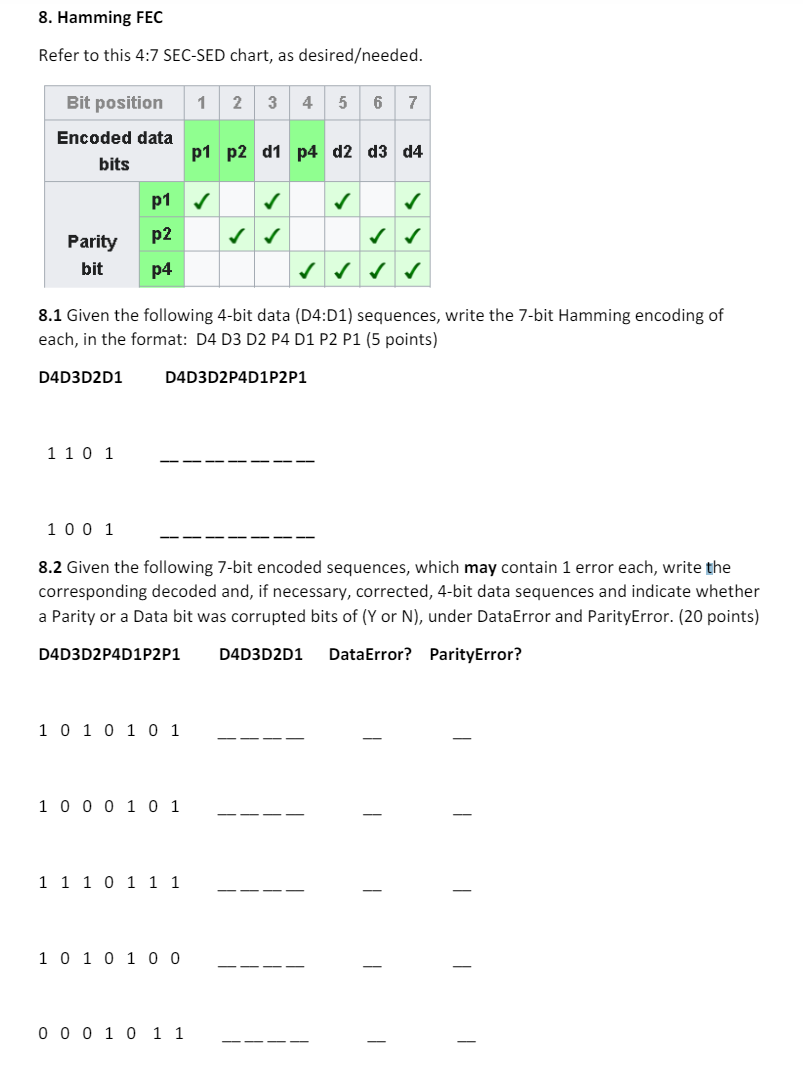 Solved Hamming FECRefer to this 4:7 ﻿SEC-SED chart, as | Chegg.com