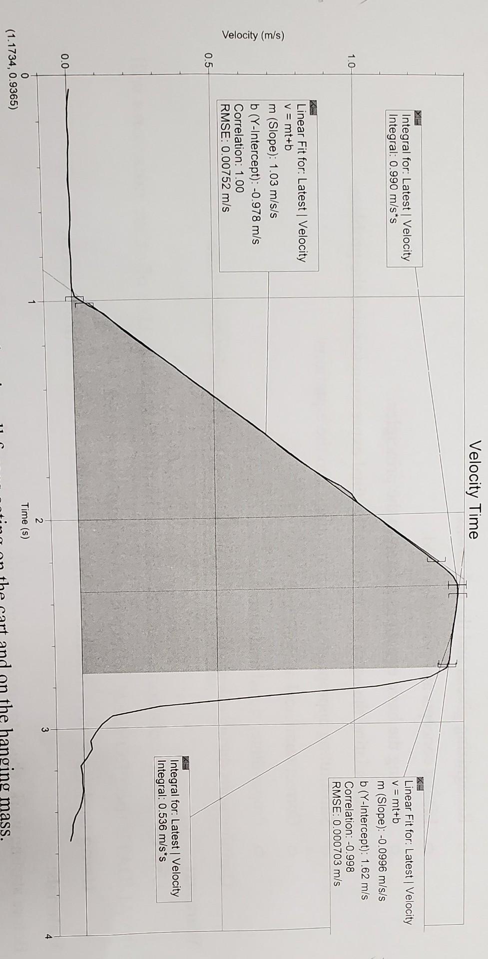 Solved (1.1734,0.9365) | Chegg.com