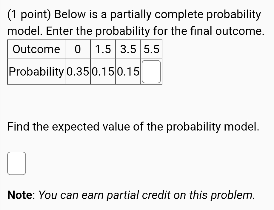 Solved (1 ﻿point) ﻿Below is a partially complete probability | Chegg.com