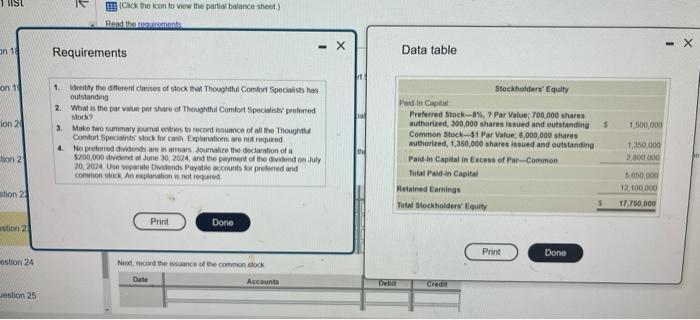 Solved Requirements Data table 1. Ifcentily the difereni | Chegg.com