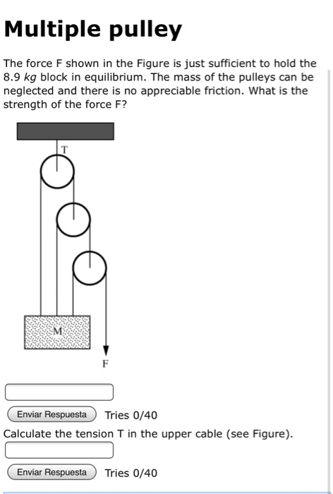 Solved Multiple pulley The force F shown in the figure is | Chegg.com