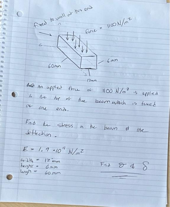 Solved given dimensions, modulus of elasticity, and the | Chegg.com