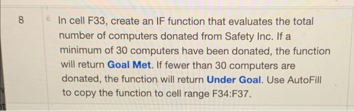Solved 6 9 In cells B22:B24, using named ranges, create | Chegg.com