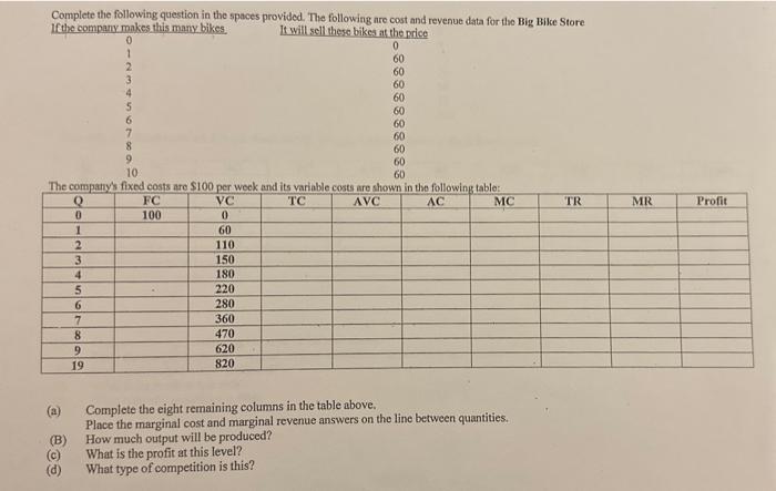 Solved Complete the following question in the spaces | Chegg.com