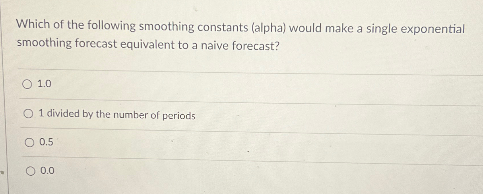 Solved Which Of The Following Smoothing Constants Alpha