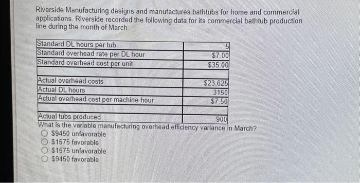 Solved Riverside Manufacturing designs and manufactures | Chegg.com