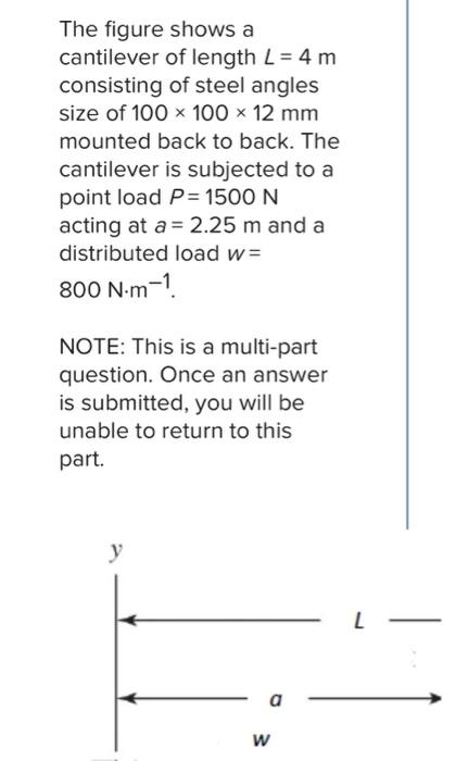 Solved The figure shows a cantilever of length L=4 m | Chegg.com