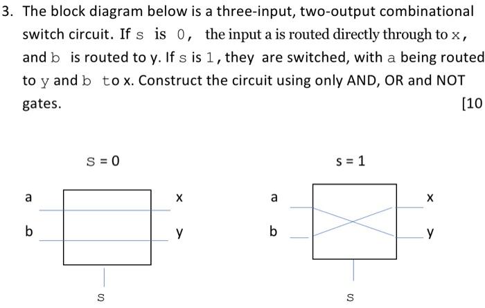 Solved An application of a multiplexer is in a | Chegg.com