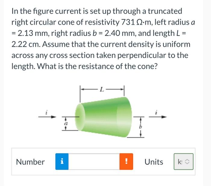 Solved In the figure current is set up through a truncated | Chegg.com