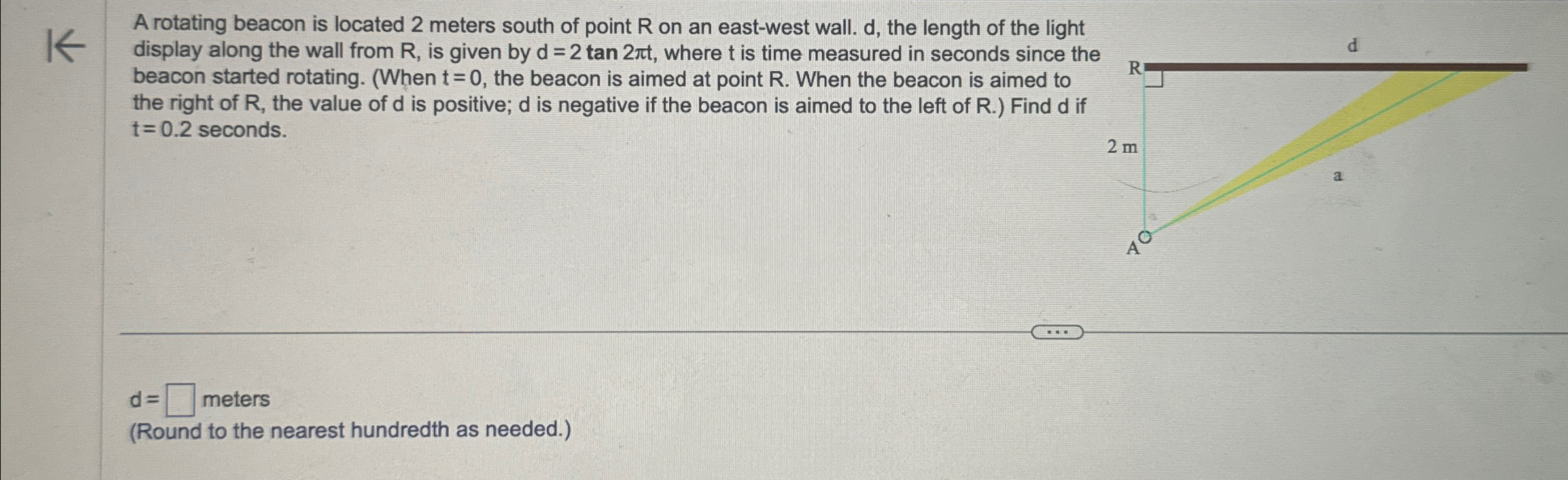 Solved A rotating beacon is located 2 ﻿meters south of point | Chegg.com