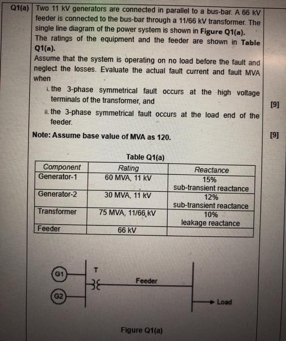 Solved Q1(a) Two 11 kV generators are connected in parallel | Chegg.com