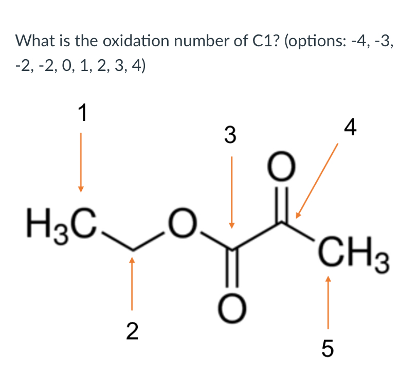 Solved What is the oxidation number of C1 ? (options: | Chegg.com