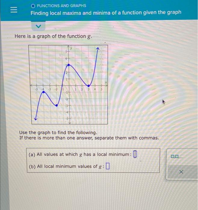 Solved Here is a graph of the function g. Use the graph to | Chegg.com