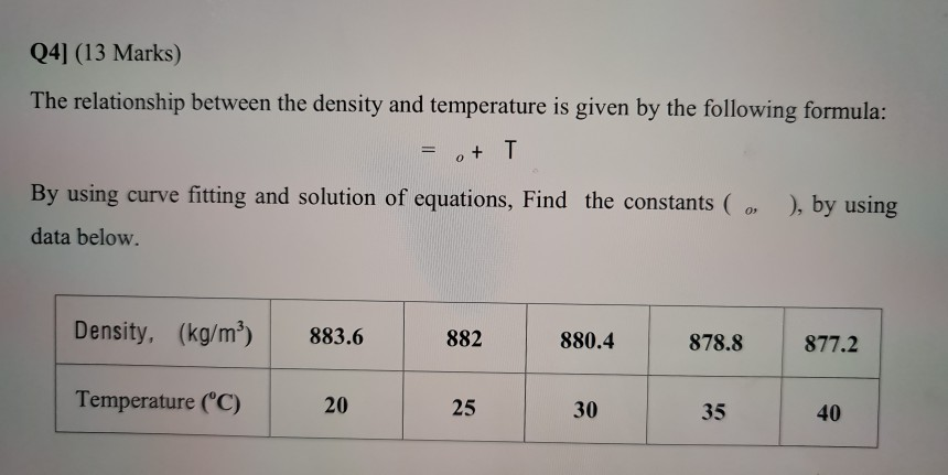 Solved Q4] (13 Marks) The relationship between the density | Chegg.com