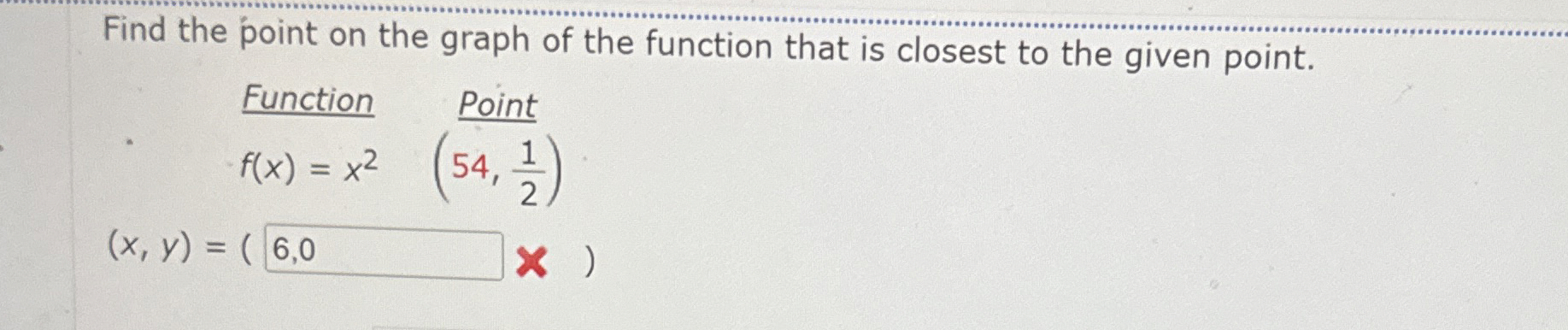 Solved Find the point on the graph of the function that is | Chegg.com