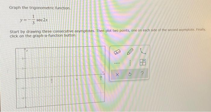Solved Graph the trigonometric function. y sec 2x Start by | Chegg.com