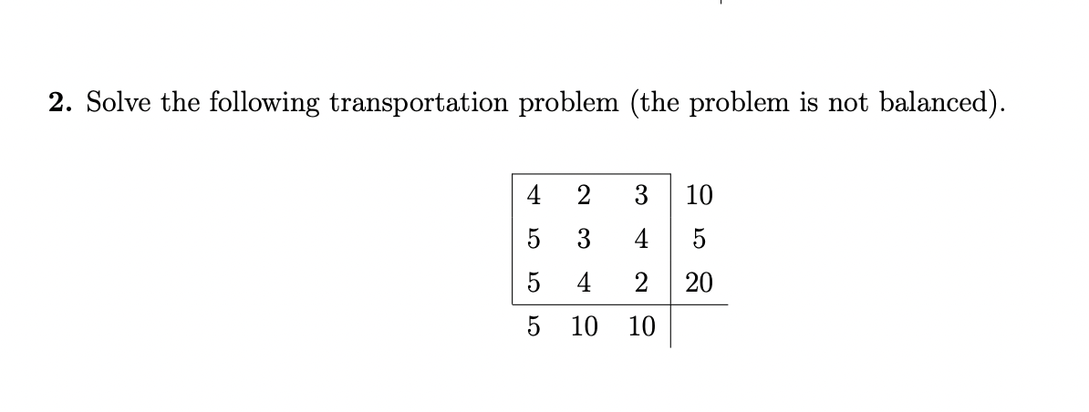 Solved Solve the following transportation problem (the | Chegg.com