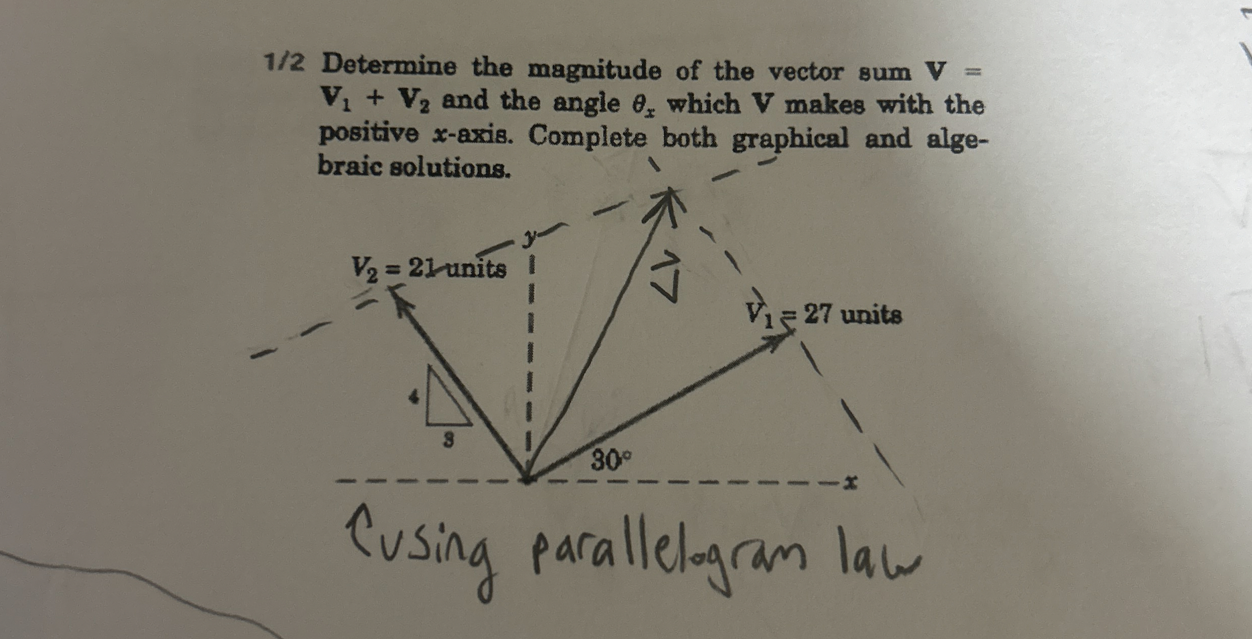 Solved 1/2 ﻿Determine the magnitude of the vector sum | Chegg.com