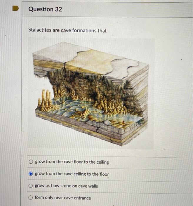 Solved The following picture depicts an prograding delta | Chegg.com