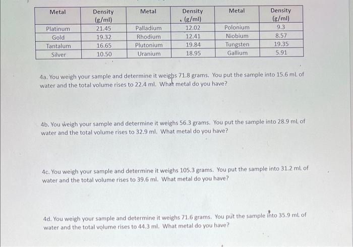 Solved 4a. You weigh your sample and determine it weigps | Chegg.com
