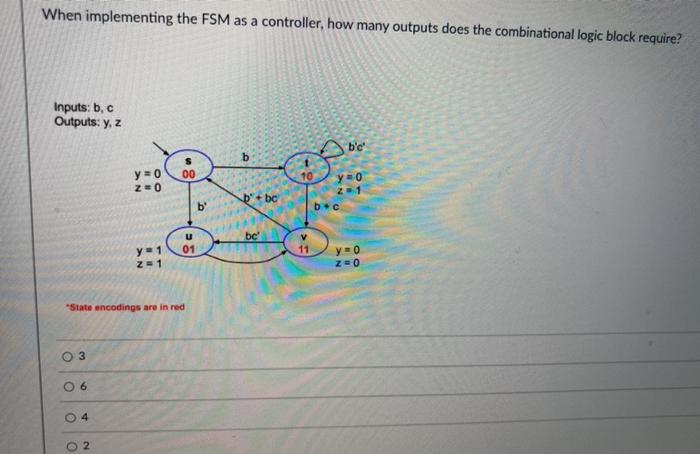 Solved When implementing the FSM as a controller, how many | Chegg.com