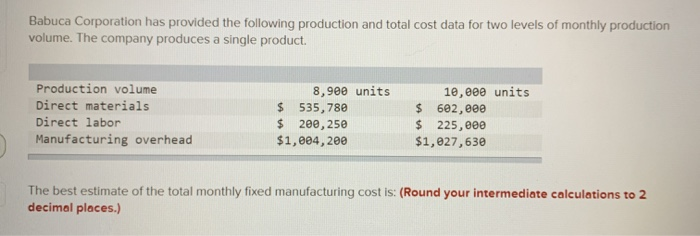 Solved Babuca Corporation has provided the following | Chegg.com