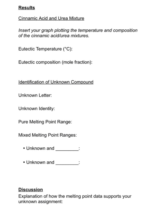 Sample Data %Cinnamic acid (w/w%) Melting Point Range | Chegg.com