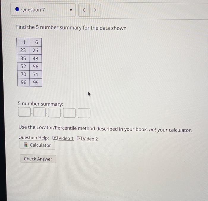 Solved Find the 5 number summary for the data shown 5 number | Chegg.com