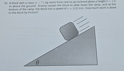 Solved A block with a mass m=7.1kg ﻿starts from rest on an | Chegg.com