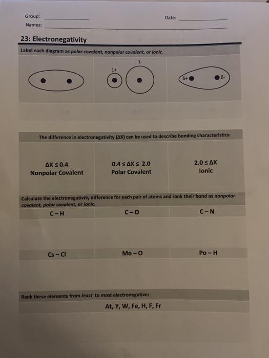 Solved Date: Group: Names: 23: Electronegativity Label each | Chegg.com